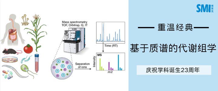 经典重读丨Nat Methods基于质谱的代谢组学 - 知乎