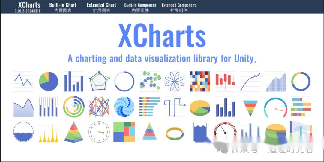 一款功能强大的Unity数据可视化图表库 - 知乎