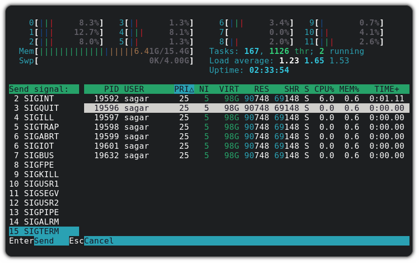 如何在 Linux 中安装和使用 htop | Linux 中国 - 知乎