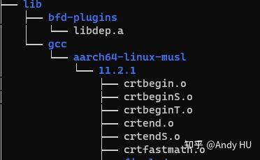 Rust musl aarch64 交叉编译问题 - 知乎