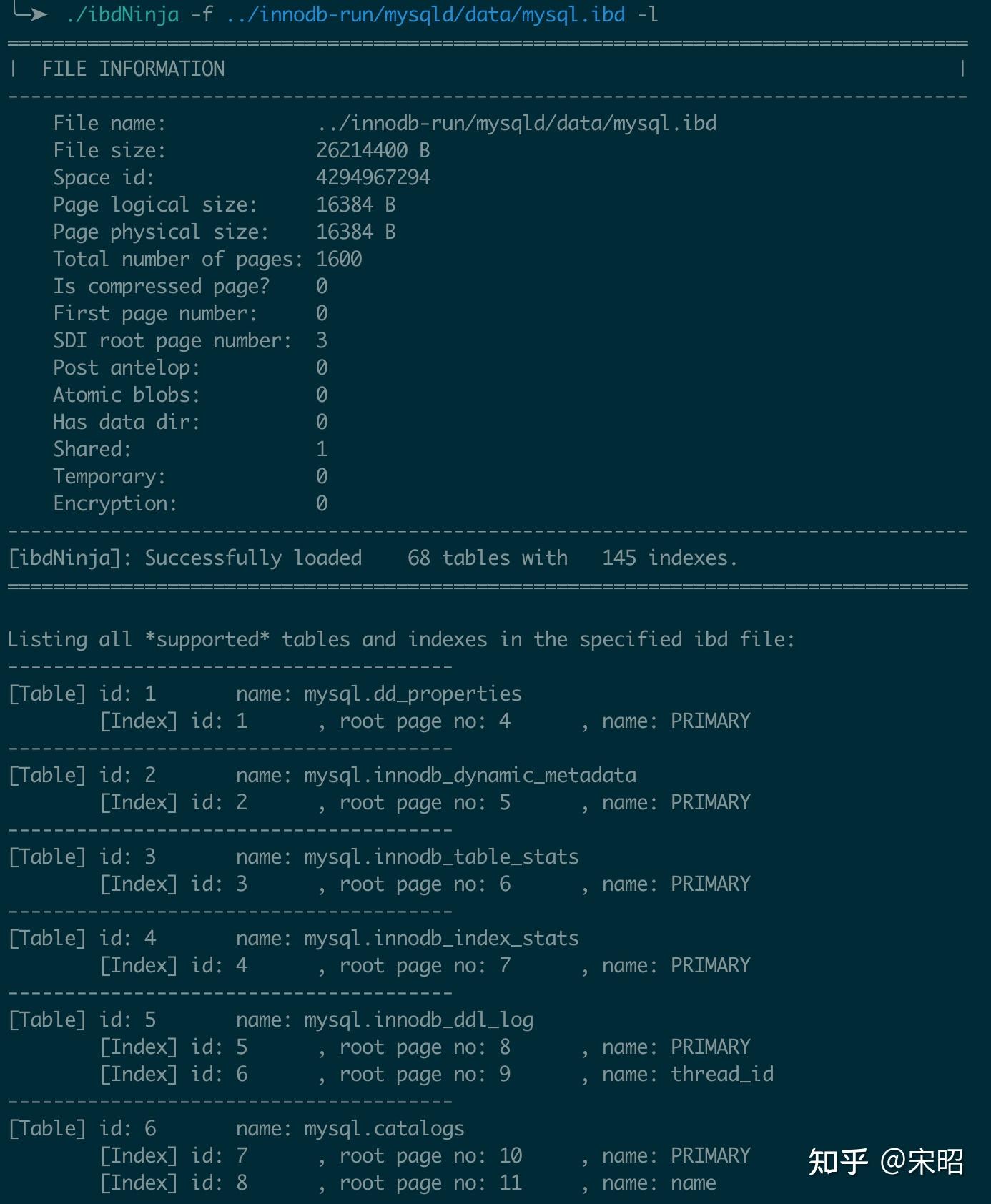 ibdNinja：MySQL 8.0 数据文件(.ibd)解析、分析工具（C++) - 知乎