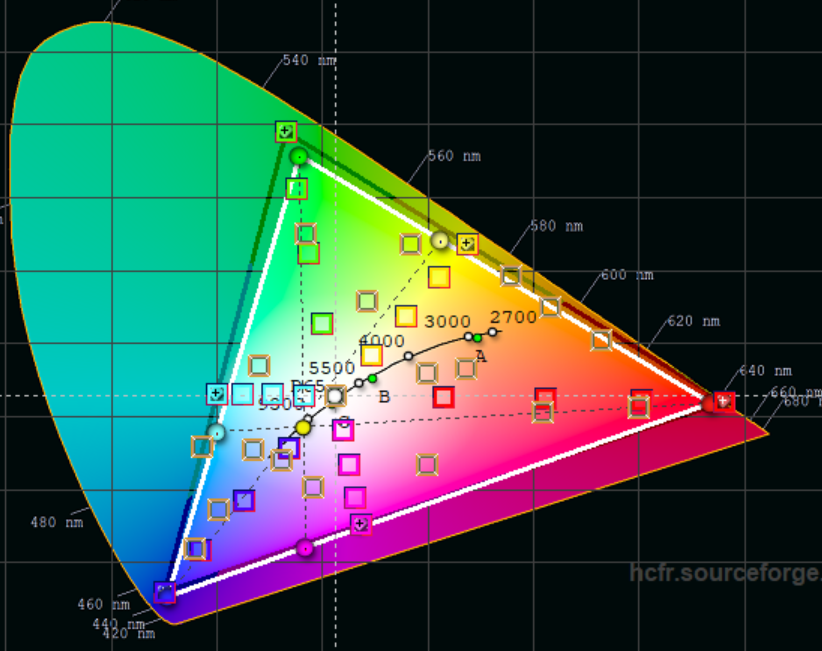 75寸海信电视E75K深度测评：海信Ace2游戏电视是一款全能型的高画质ULED电视 - 知乎