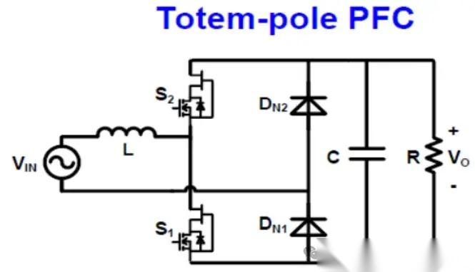 [开关电源 电路拓扑]图腾柱无桥PFC1 工作原理和拓扑 - 知乎