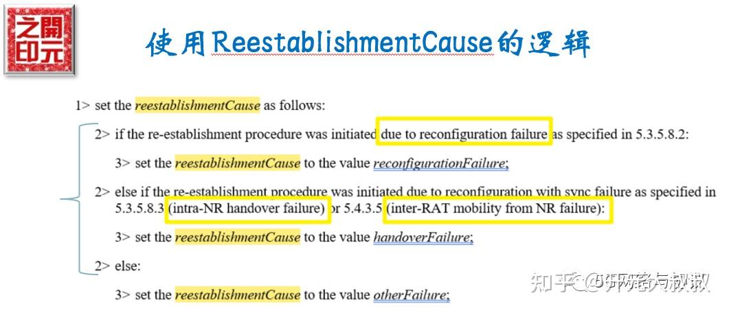 NR 的RRC Re-establishment的流程 - 知乎