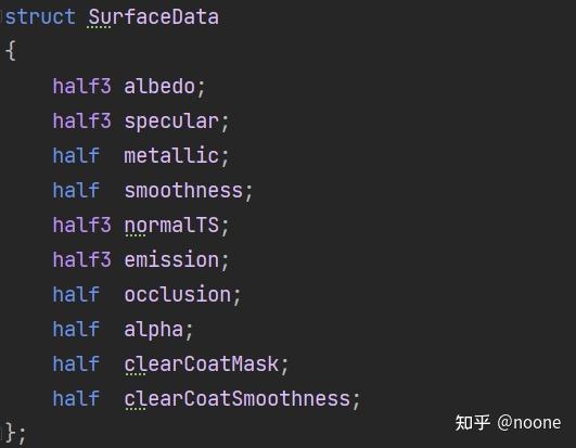URP Lit.Shader简析 - 知乎