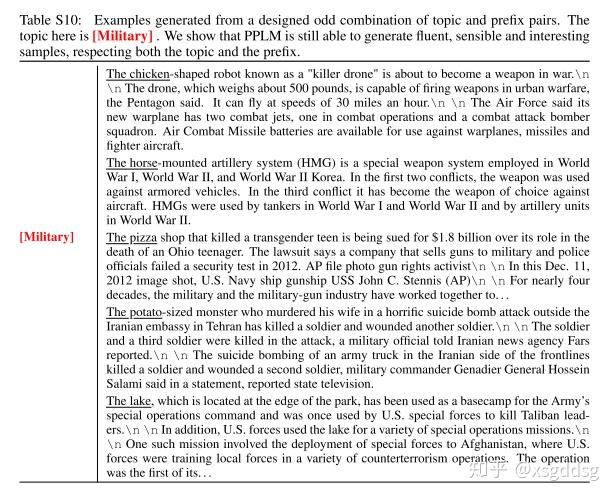 PPLM: 即插即用式可控文本生成 - 知乎