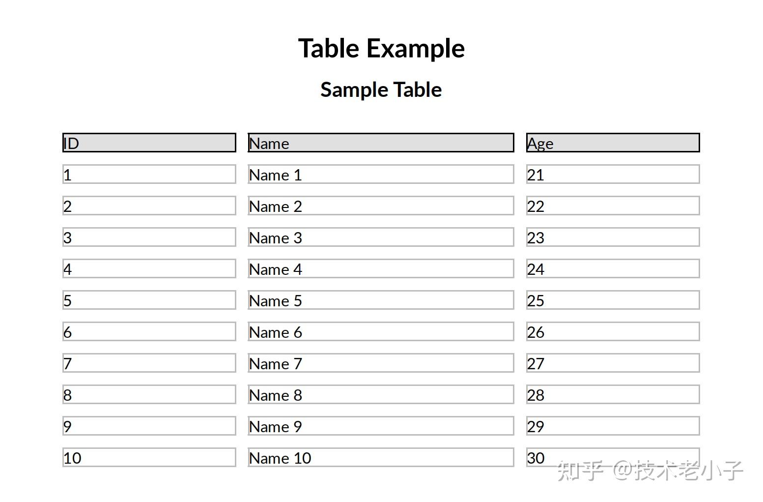 推荐QuestPDF：现代开源.NET PDF文档生成库 - 知乎