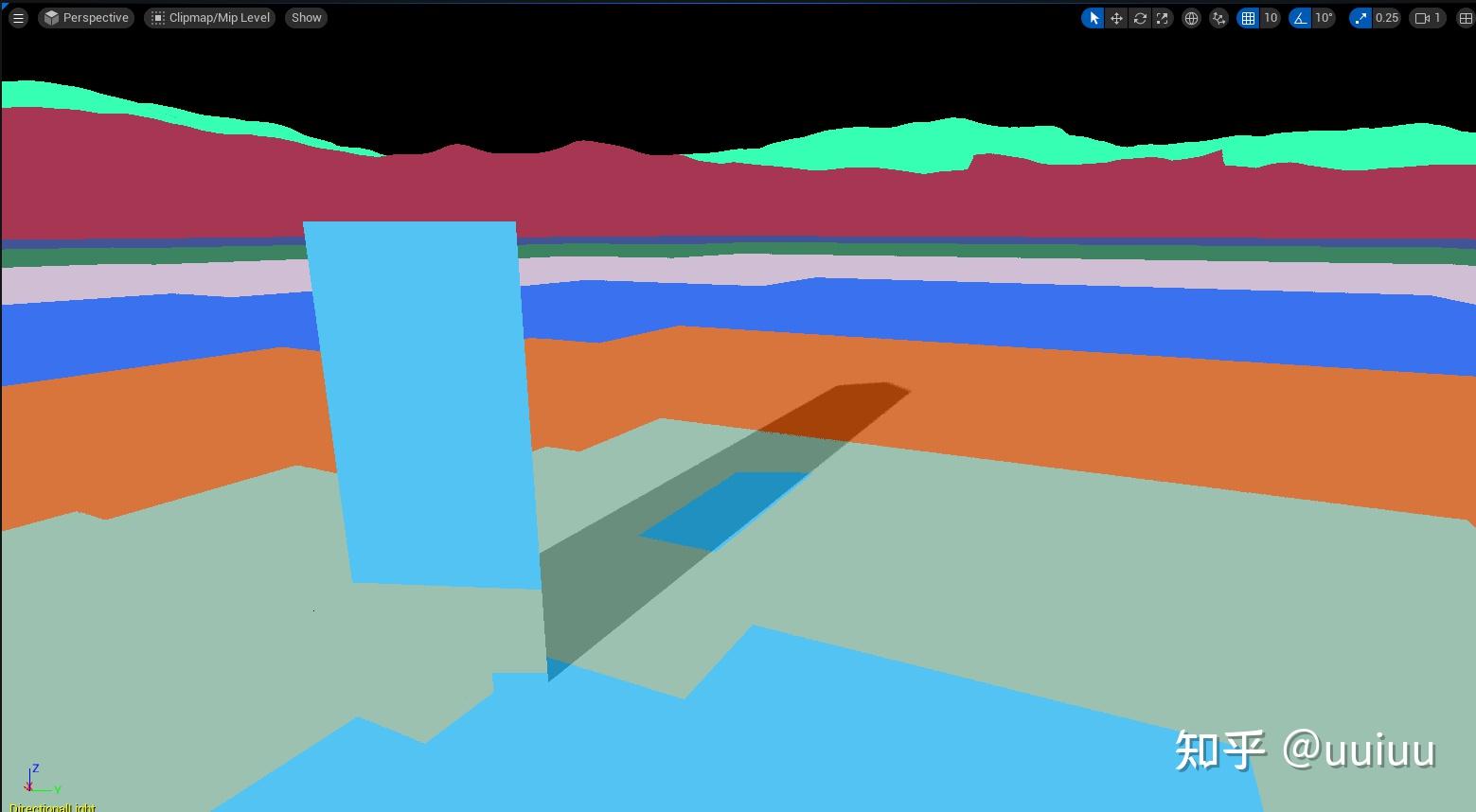UE VirtualShadowMap实现分析 - 知乎