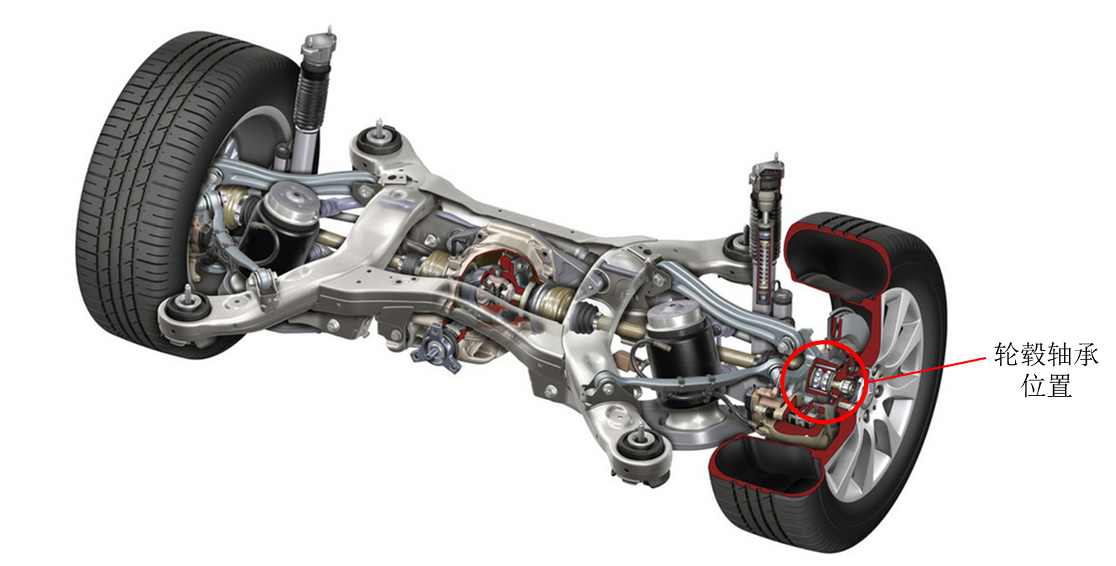 轮毂轴承科普文的终结者——你想了解的关于轮毂轴承的所有都在这里 - 知乎