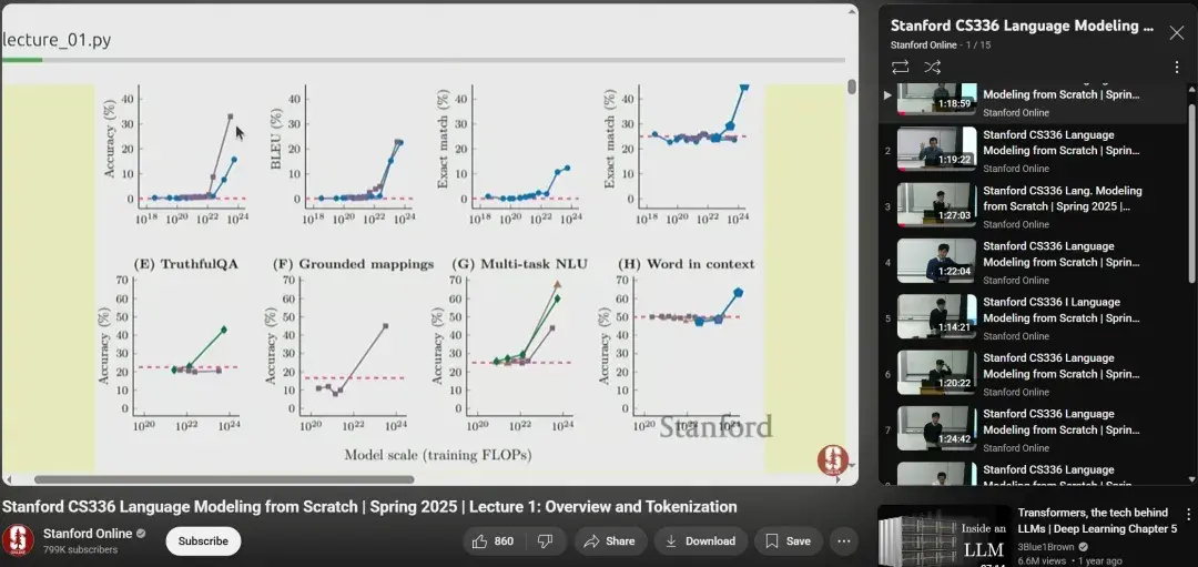 新鲜出炉！斯坦福2025 CS336课程全公开：从零开始搓大模型 - 知乎