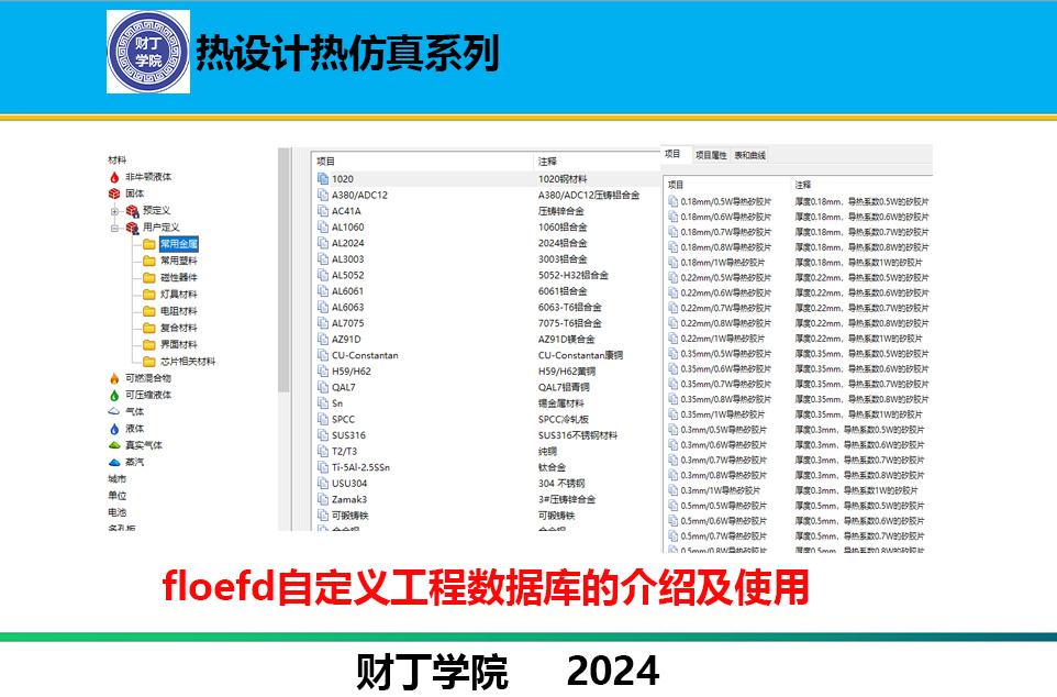 floefd自定义工程数据库的介绍及使用 - 知乎