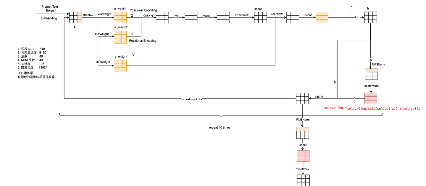 机器学习kernel简介 - 知乎