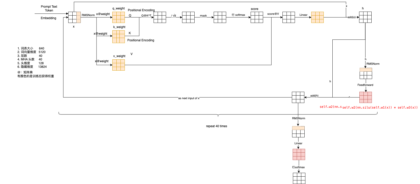 机器学习kernel简介 - 知乎