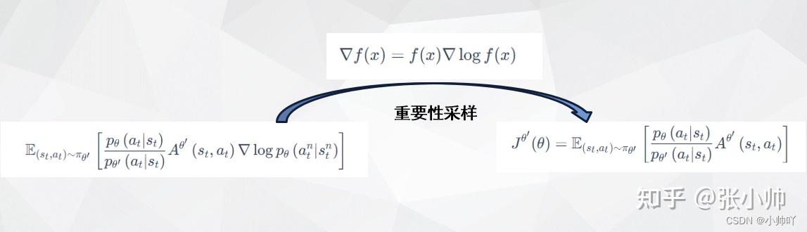 PPO算法逐行代码详解 - 知乎