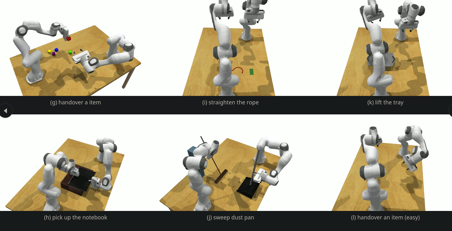 机器人双臂操控文章| 小综述 - 知乎