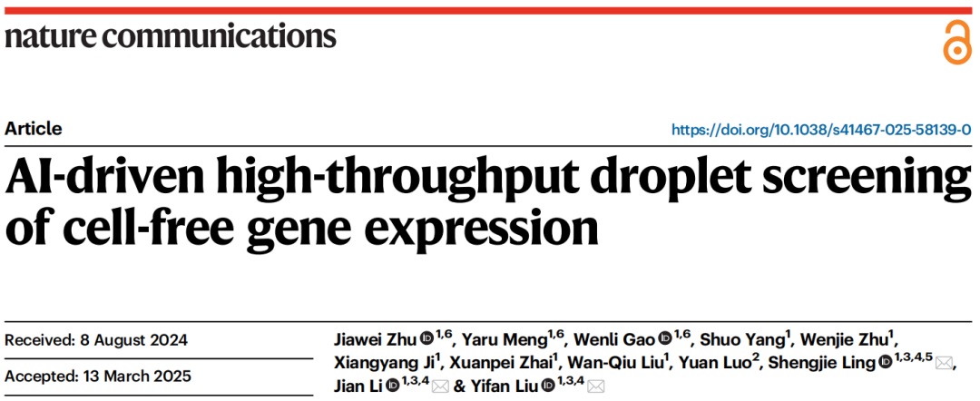 Nat. Commun. | 微流控+AI系统问世：千滴同测，为生物制造降本增效 - 知乎