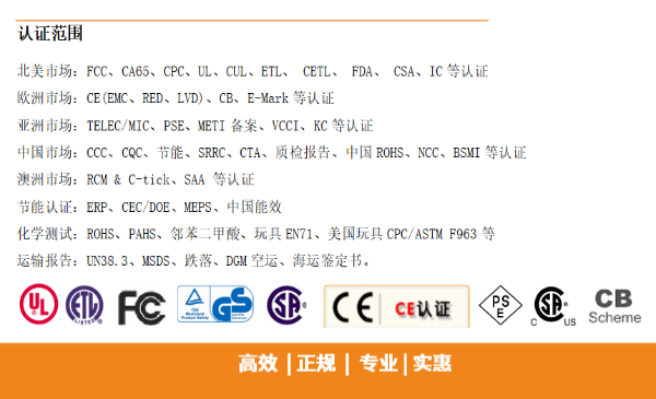 加拿大IC无线标准RSS-247 Issue 4 正式发布 - 知乎