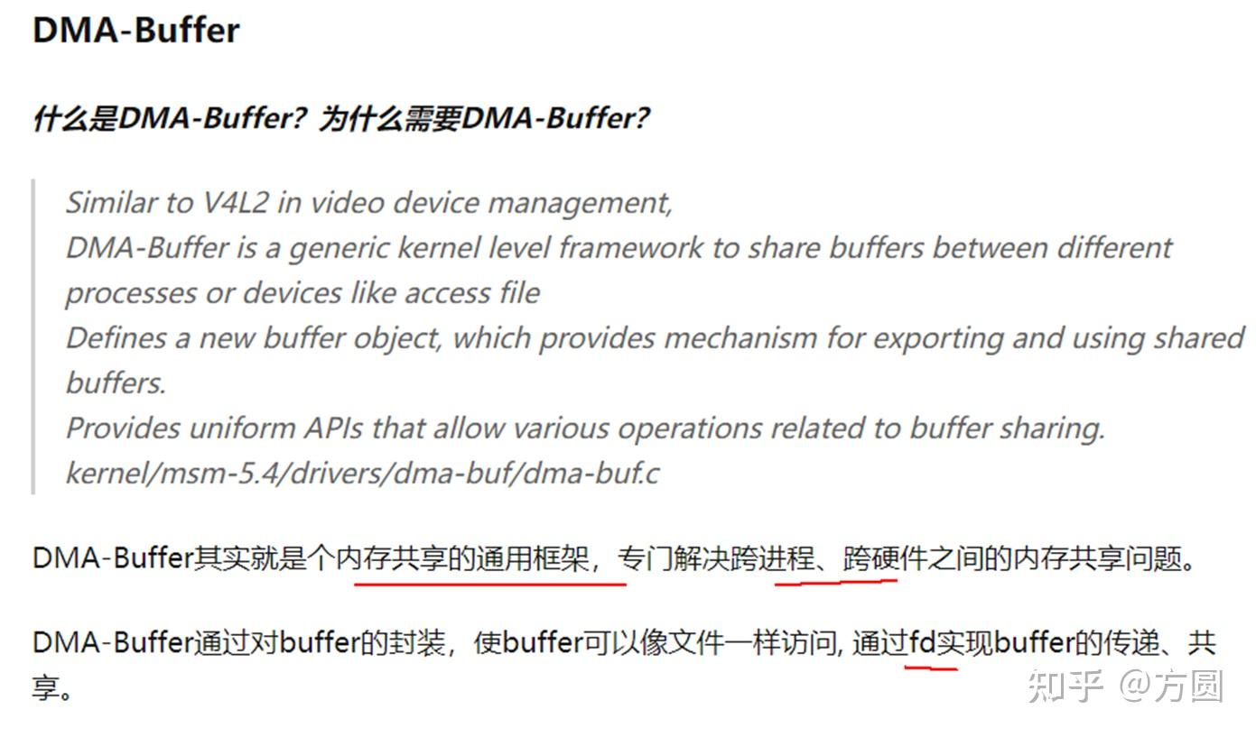 DMA 、Gralloc、 ION 、ashmem等共享内存 - 知乎