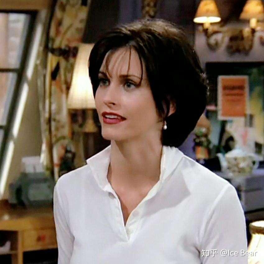 看老友记学英语：Monica的神秘约会对象 - 知乎