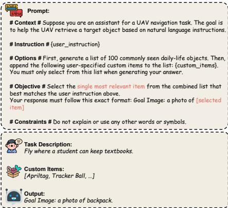 Grounded Vision-Language Navigation for UAVs with Open-Vocabulary Goal Understanding - 知乎