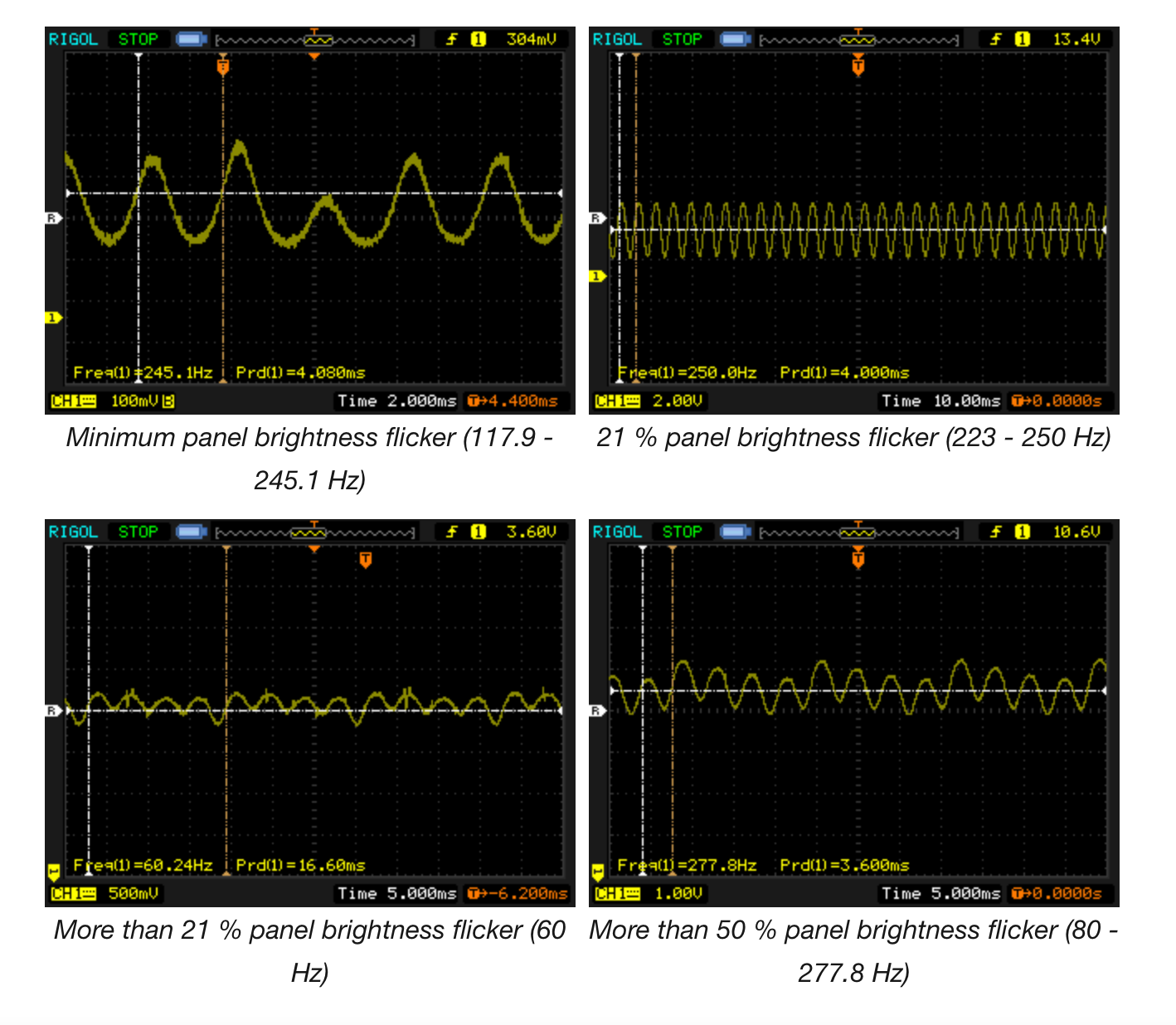 iPhone 13 全系全亮度 pwm 调光频率 480Hz，是否比 12 更伤眼？ - 知乎