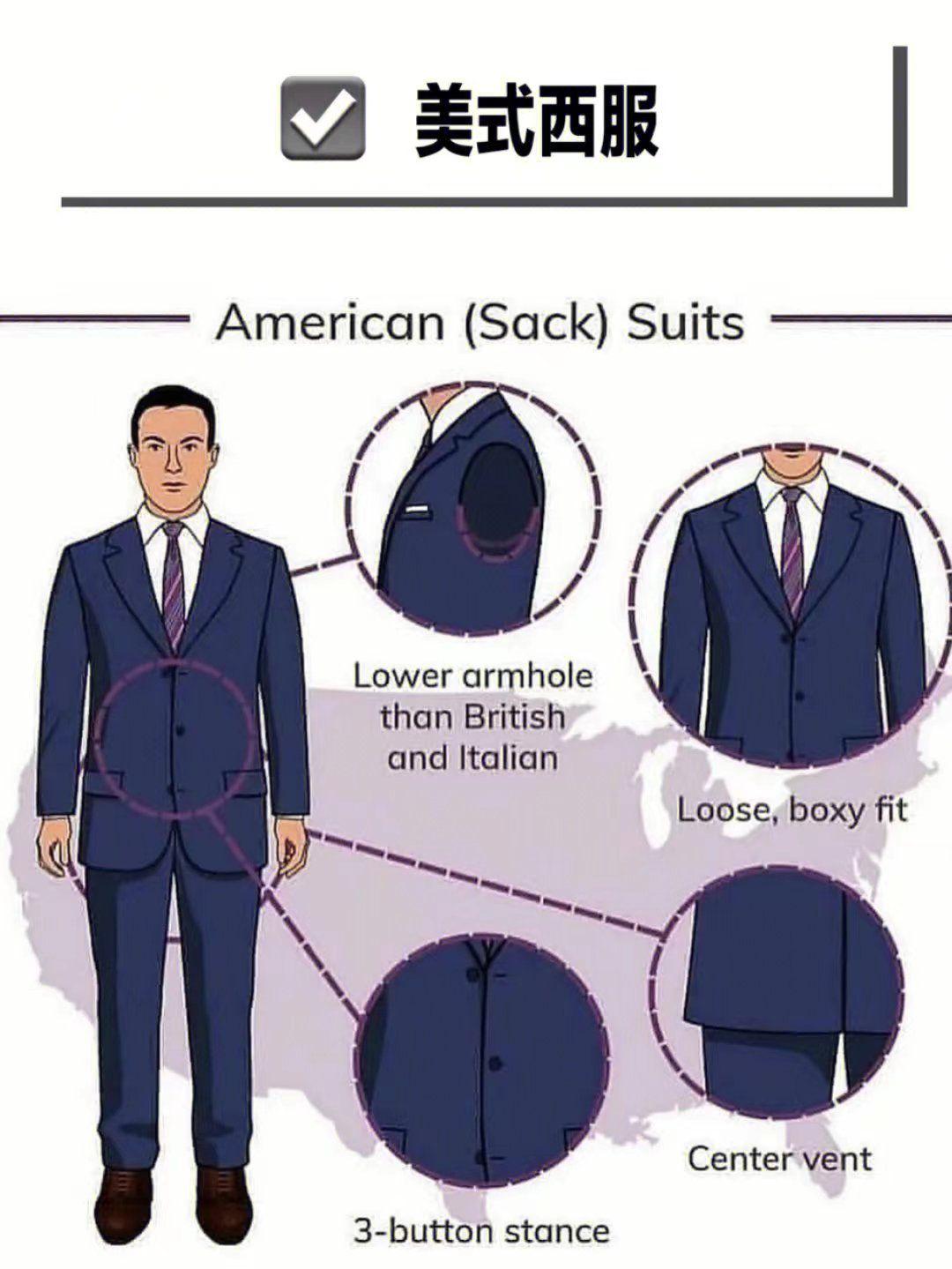 定制西服你需要知道的3种版型 - 知乎