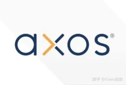 2024数字银行Axos Bank适合哪些人开户？—注册优势&注册指南 - 知乎