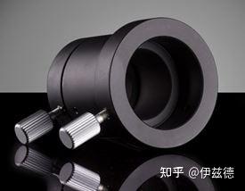 C Mount接口 - 知乎
