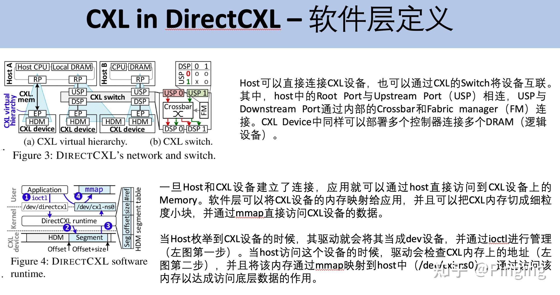 Compute Express Link（CXL）技术整理 - 知乎