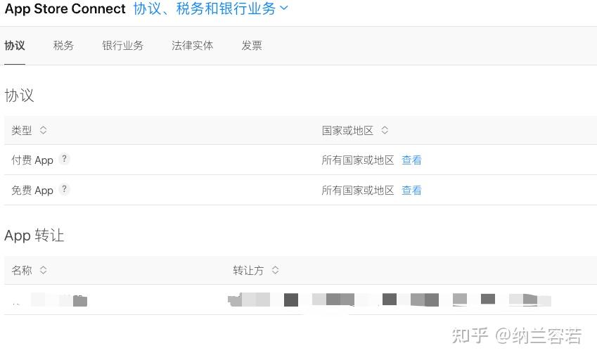 苹果内购IAP实操 - 知乎
