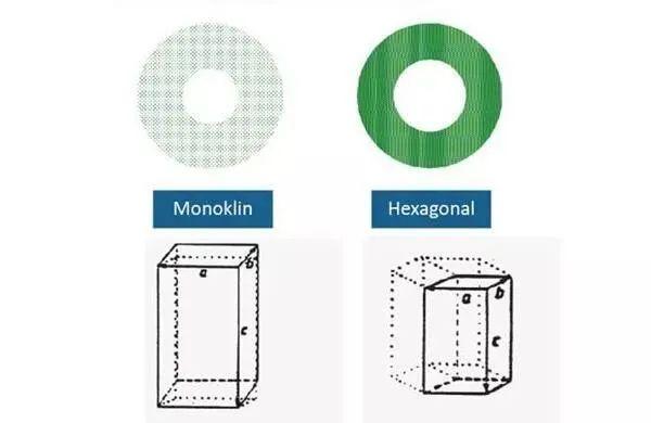 YBP德国意普 | 带你了解PP-RCT - 知乎