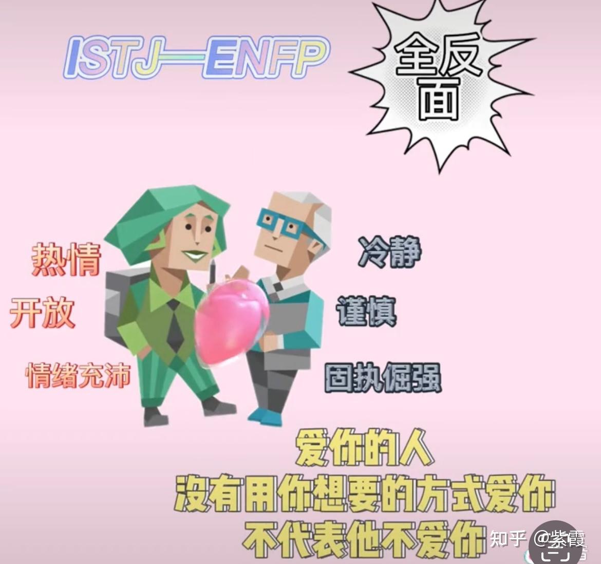 ENFP和ISTJ谈恋爱会发生什么？ - 知乎