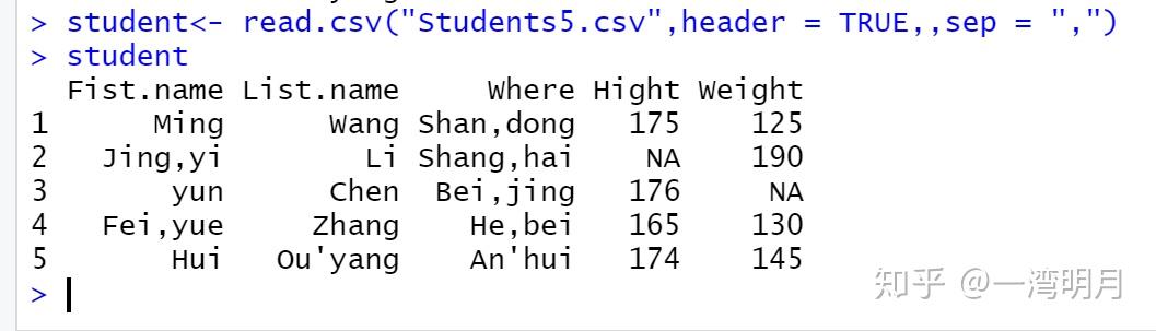 R语言数据的导入（二）：read.csv() - 知乎