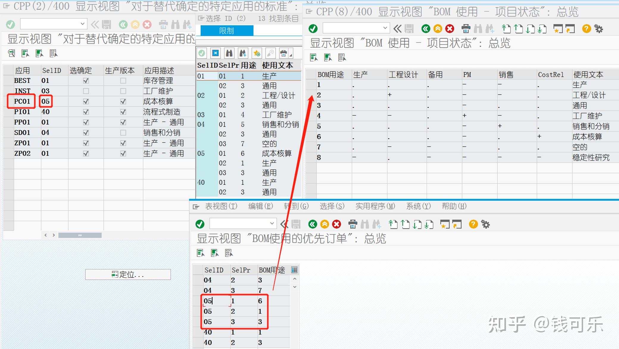 SAP 同一产品BOM多个版本，如何变更默认版本的BOM？ - 知乎