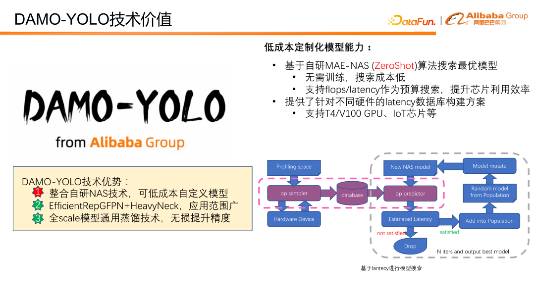 DAMO-YOLO：兼顾速度与精度的高效目标检测框架 - 知乎
