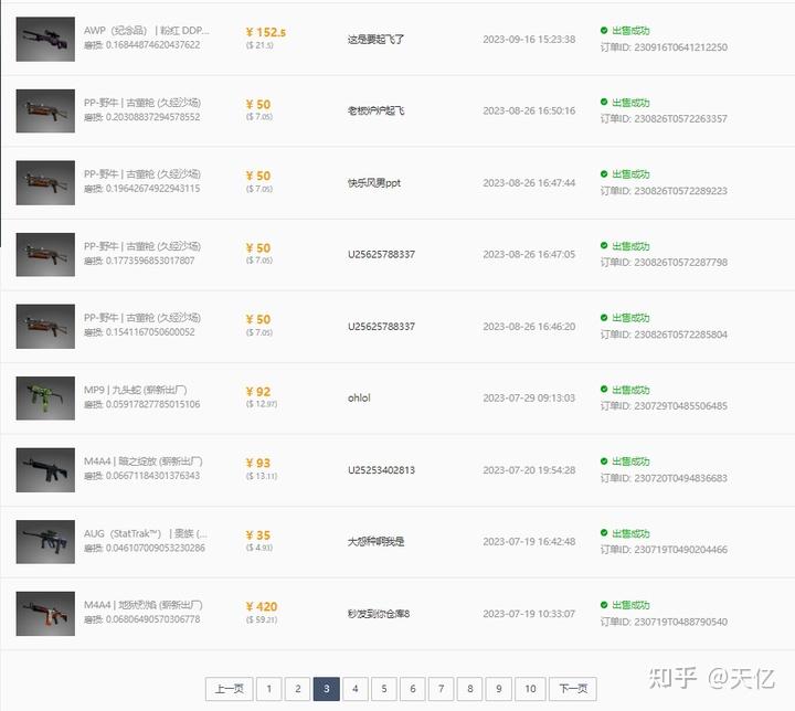 尝试了几十个副业，最后终于靠steam/天堂2M成功上岸，让我年赚9W！ - 知乎