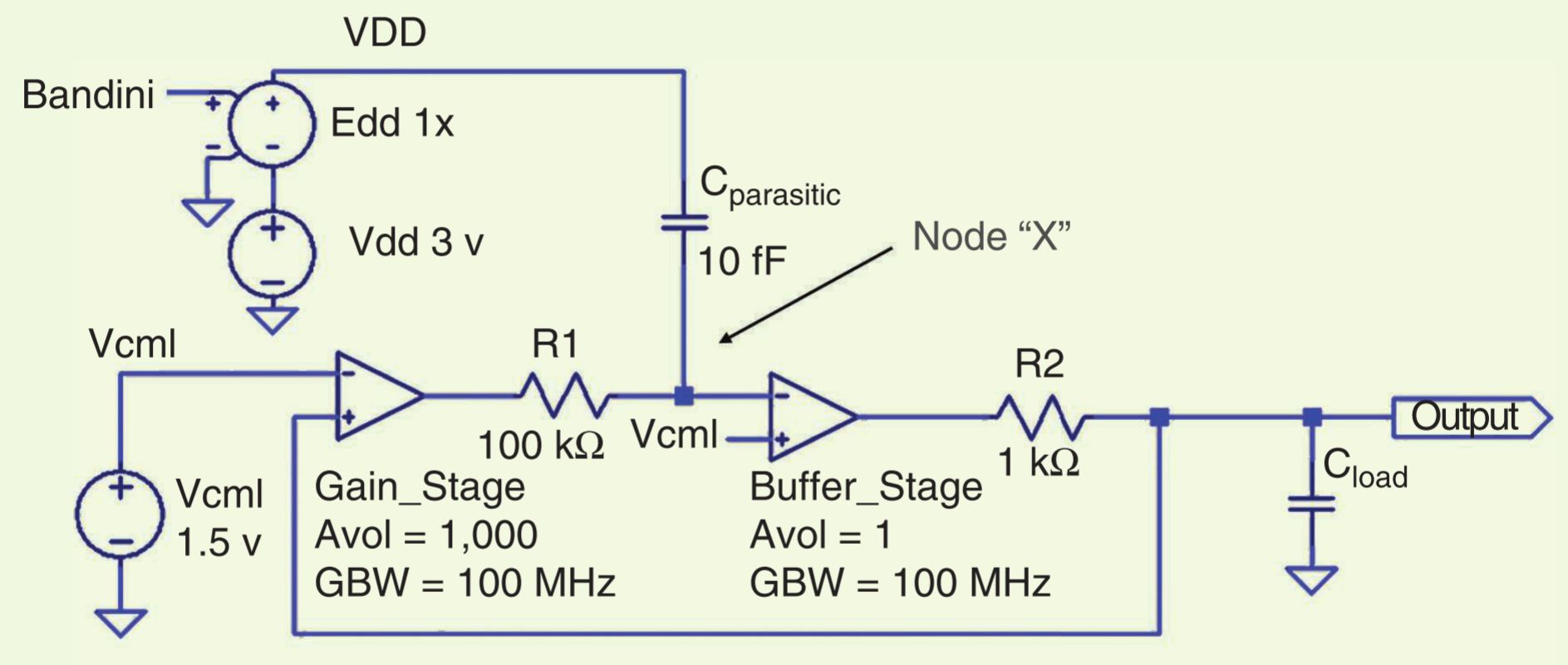 王小桃带你读文献：你的VDD并不可靠！VDD is NOT your BFF: Four things you didn't know ...