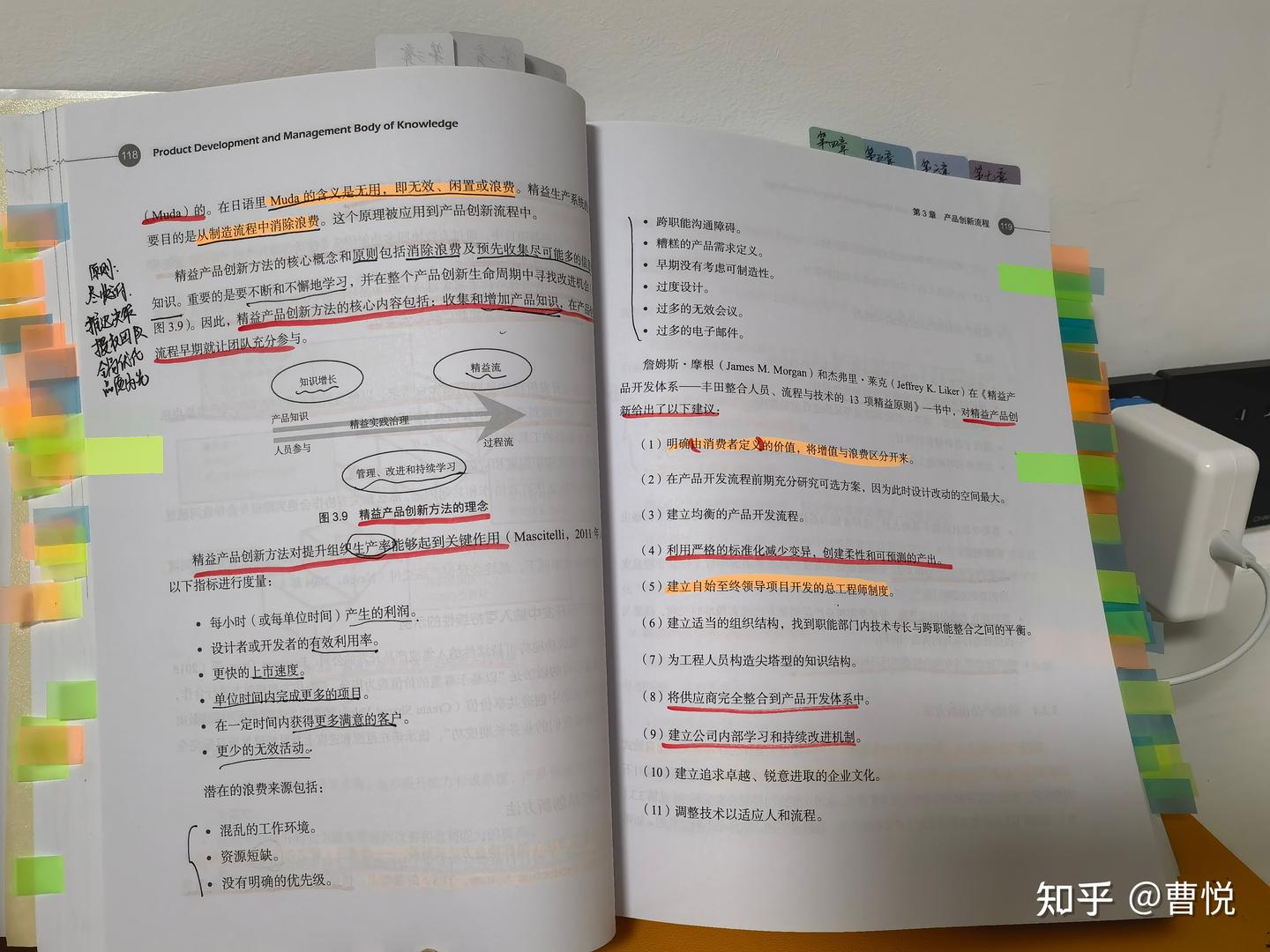 2022年npdp产品经理考试复盘 - 知乎