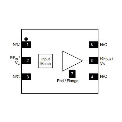 MAGB-104550-005B0P 氮化镓功率放大器 - 知乎