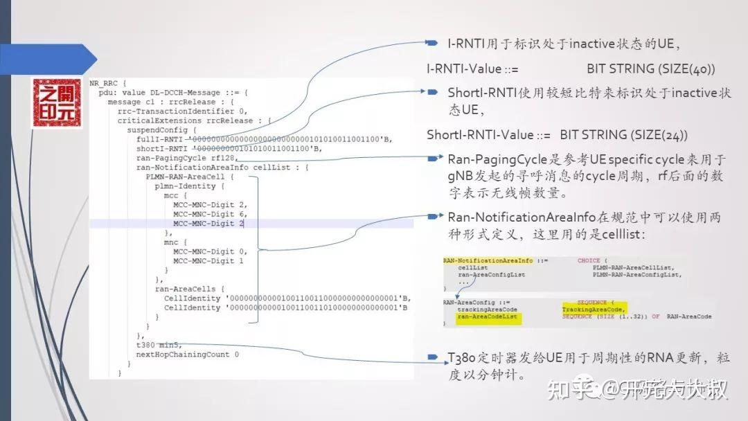 最新版RRC规范，基于3GPP 15.4版本,5G NSA相关，有什么区别？ - 知乎