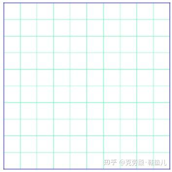 结构/非结构同位网格的Rhie Chow插值原理 - 知乎