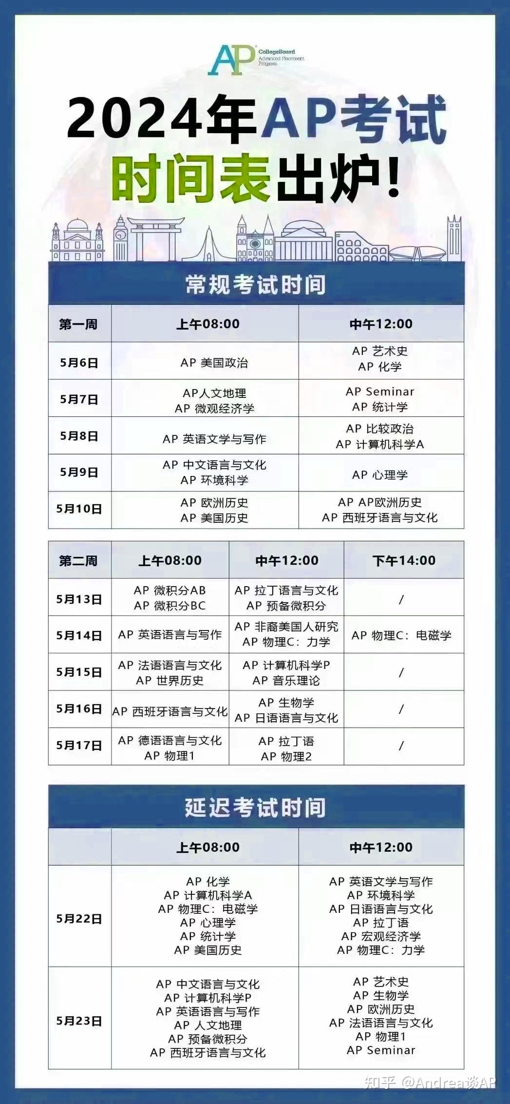 2024年AP考试时间表 | 留给AP考生准备的时间不多了，速来码住！ - 知乎