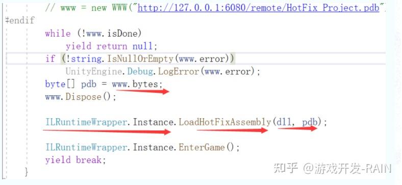 ILRuntime实战教程：ILRuntime开发原则与接口如何绑定 - 知乎