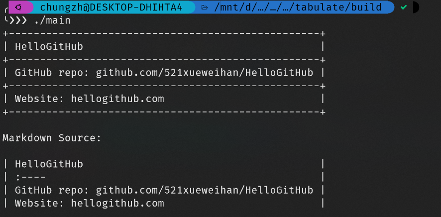 优雅地使用 C++ 制作表格：tabulate - 知乎