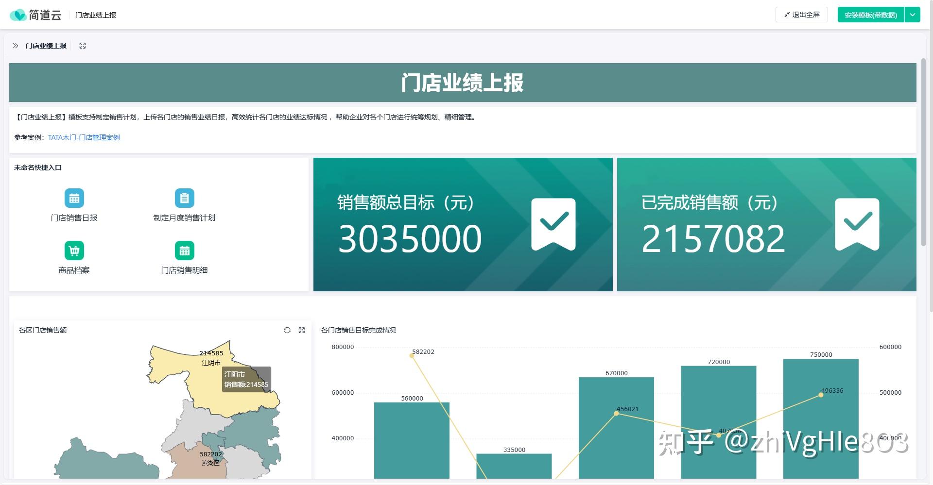 门店业绩上报系统功能拆解：门店业绩上报如何提高数据精确度与时效性？ - 知乎