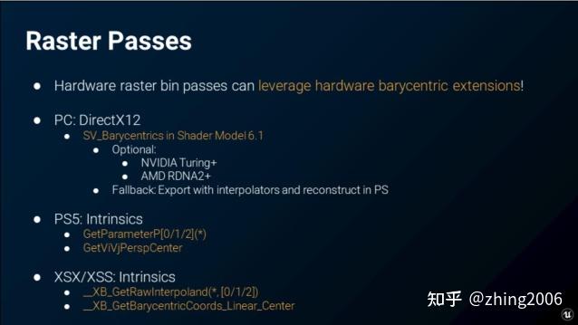 GDC2024-UE5 Nanite GPU驱动材质 - 知乎