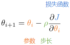 系统梳理 Gradient Boosting Machine - 知乎