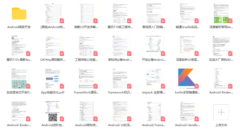 Android开发必修—Activity，View，Window三者之间的密切联系【深度解析】 - 知乎