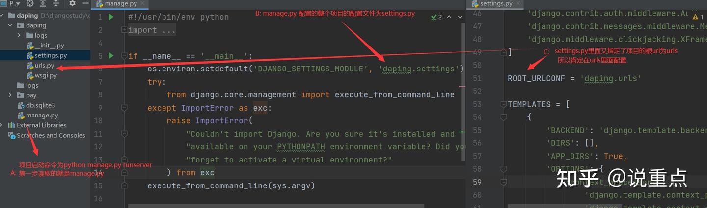 python入门 django 入门（三） request、session、response、cookie等操作 - 知乎