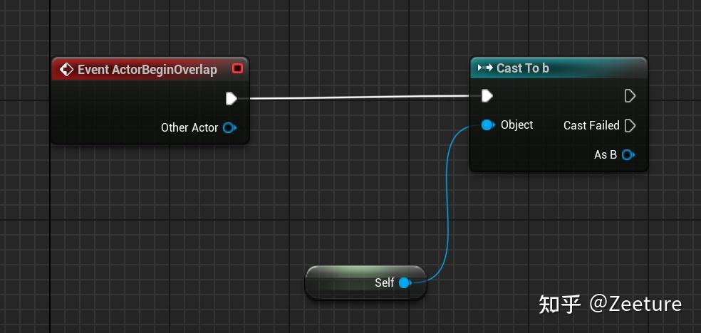 ue5 cast to和get的一些小问题 - 知乎